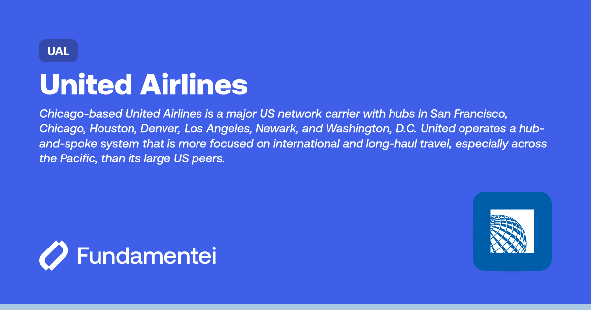 UAL - United Airlines Holdings | Fundamentei