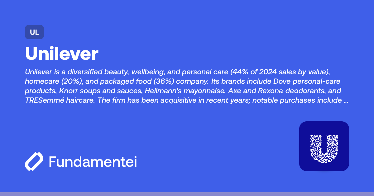 UL - Unilever | Fundamentei