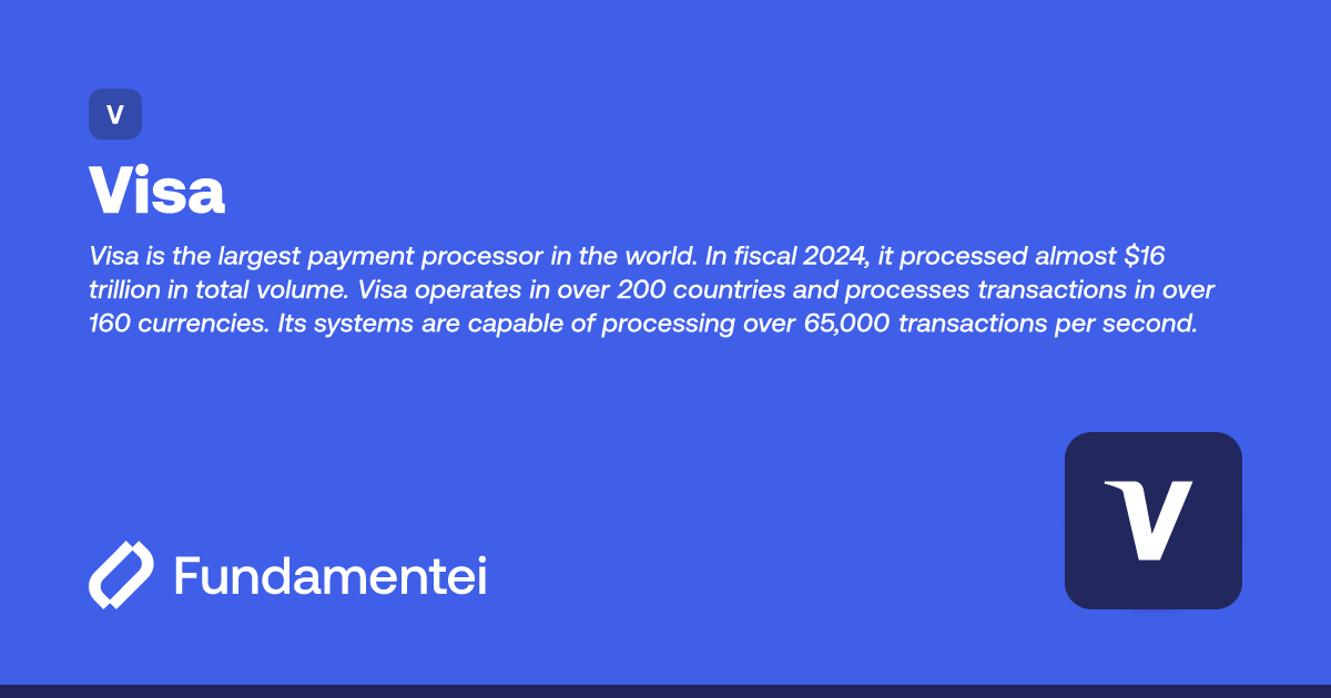 V - Visa | Financials | Fundamentei