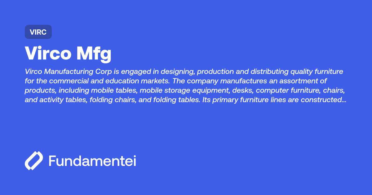 VIRC - Valuation | Fundamentei