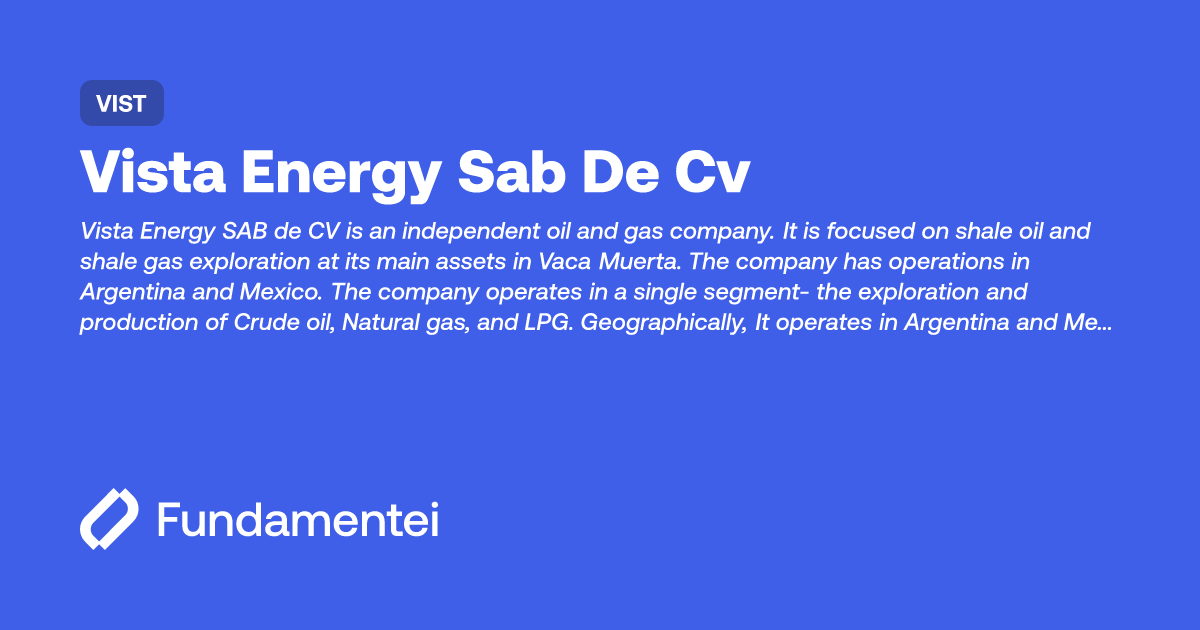 VIST - Vista Energy | Fundamentei