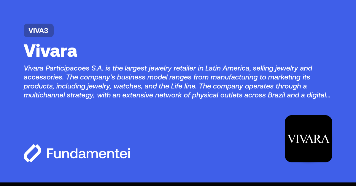 VIVA3 - Valuation | Fundamentei