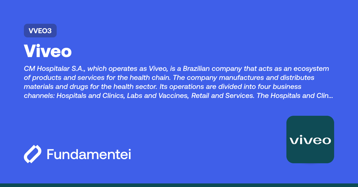 VVEO3 - Viveo | Fundamentei